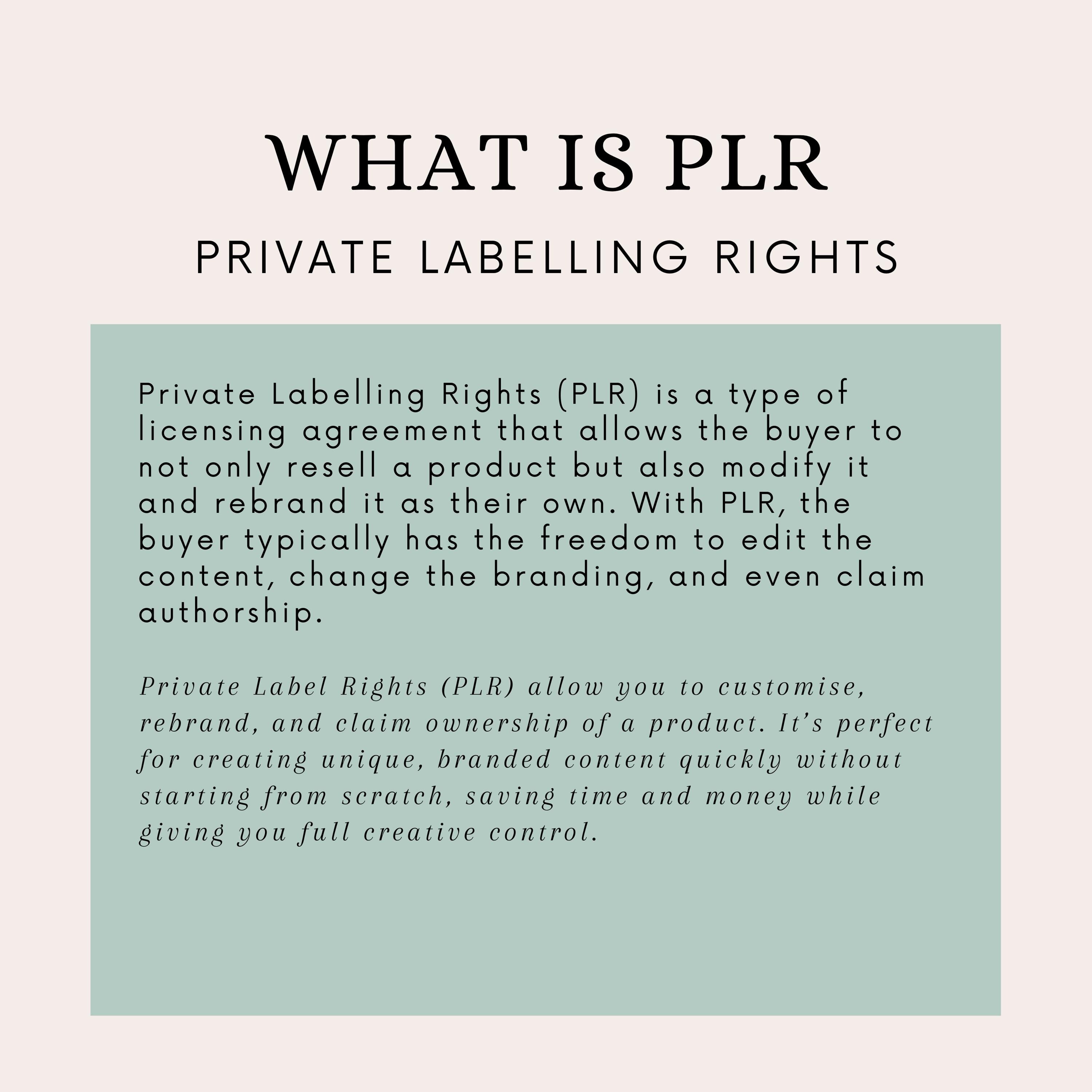 POD Posters Astrology Zodiac Printable Posters MRR and PLR - Etsy