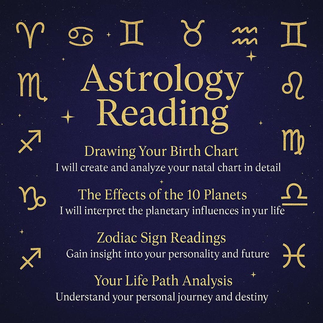 Personalized Astrology Chart Reading | Detailed Horoscope & Astrology ...