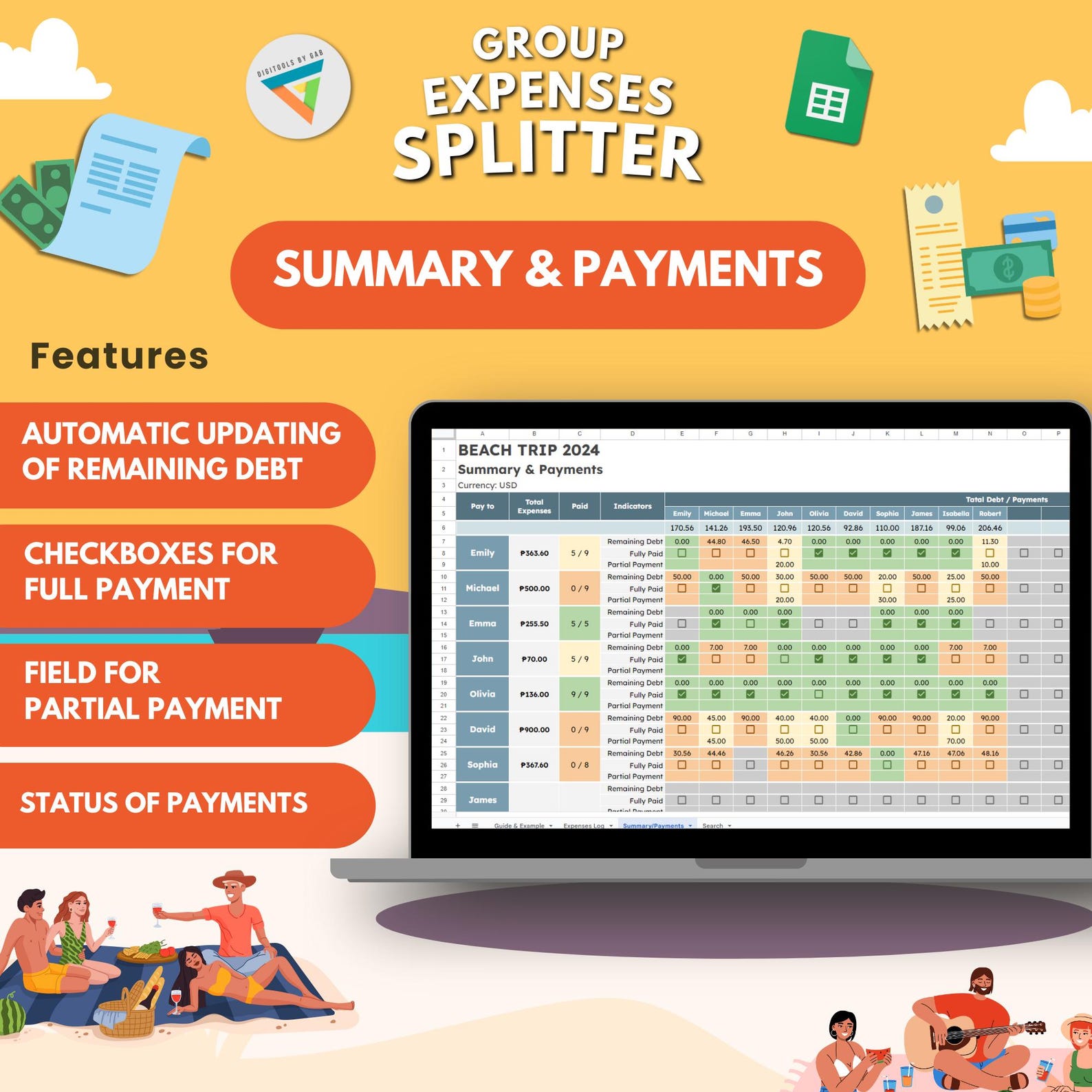 Group Expense Splitter Template | Simplify Shared Costs | Debt Calculator | Family Friends ...