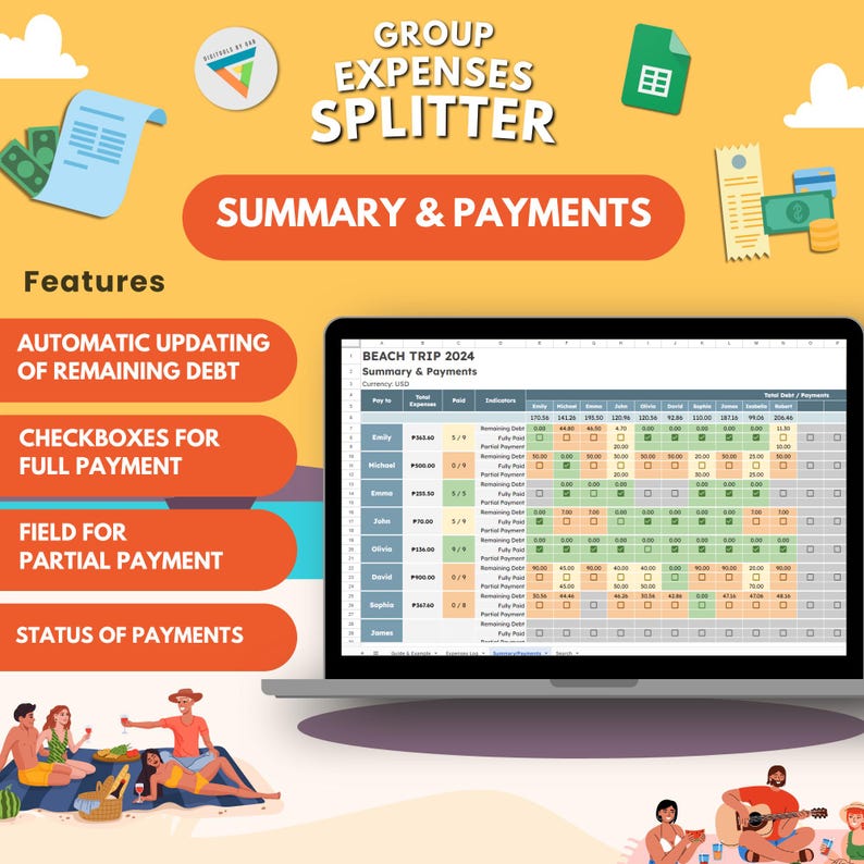 Group Expense Splitter Template | Simplify Shared Costs | Debt Calculator | Family Friends ...