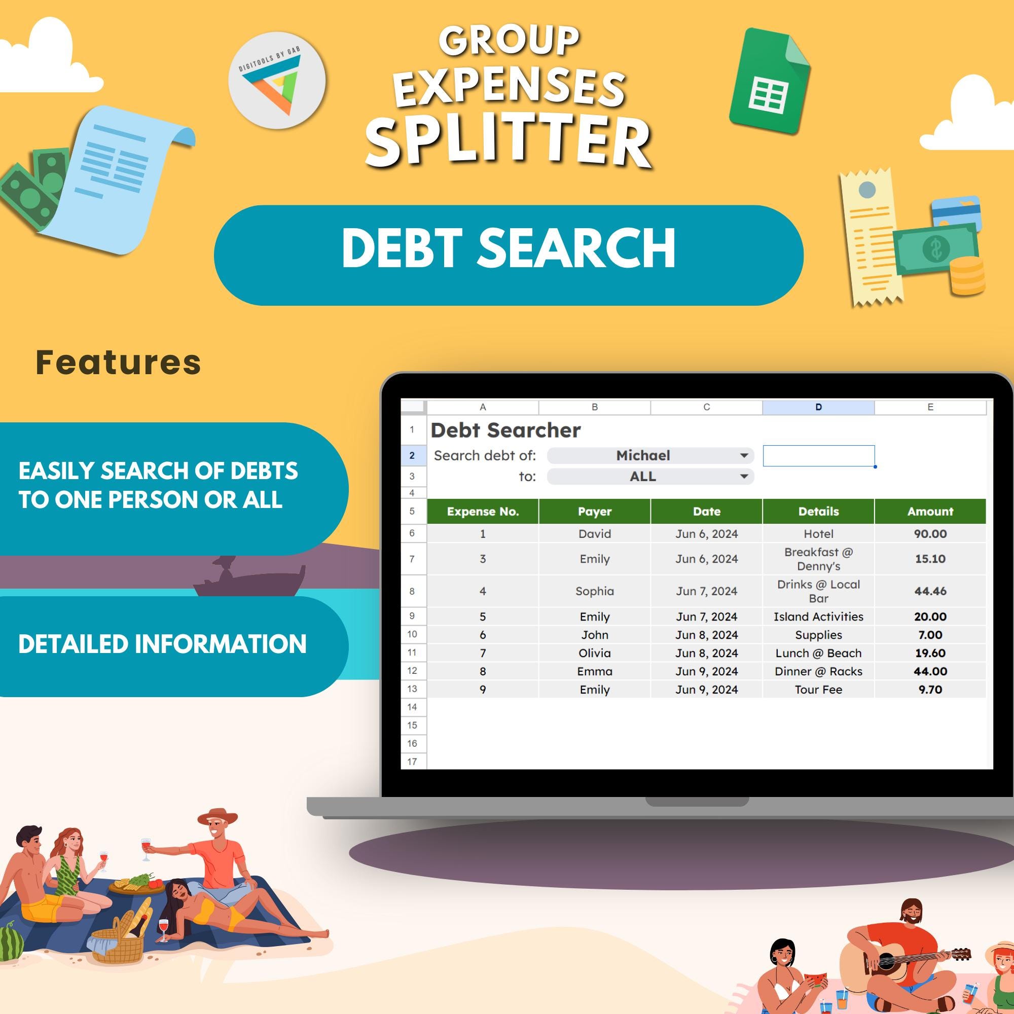 Group Expense Splitter Template | Simplify Shared Costs | Debt ...