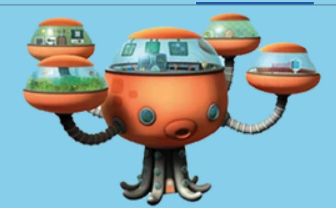 Color Your Own Octonauts Gup and Pod - Set of 3 - Etsy