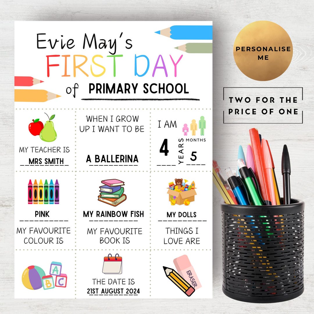 EDITABLE First Day of School Sign - Back to School A4 Print - 1st Day ...