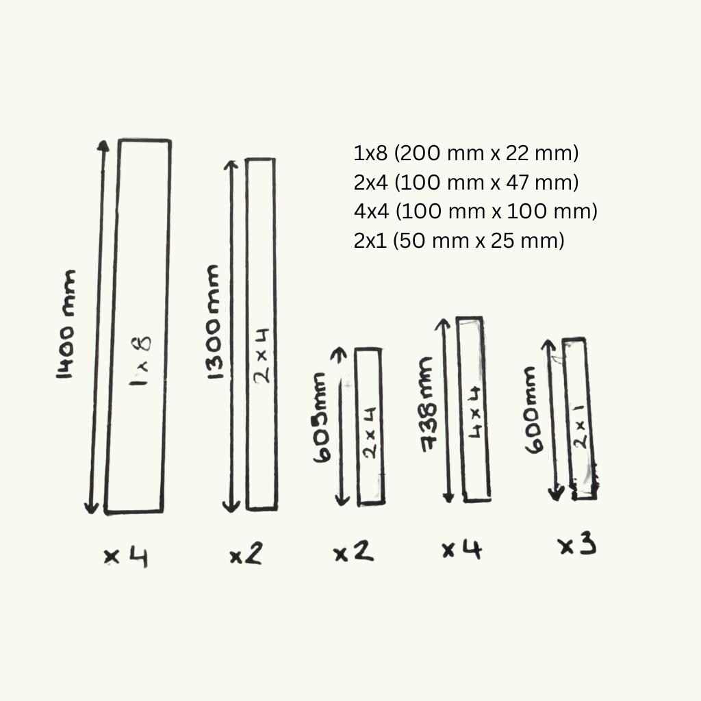 DIY Table Building Guide | Step-by-step Instructions to Build a Custom ...
