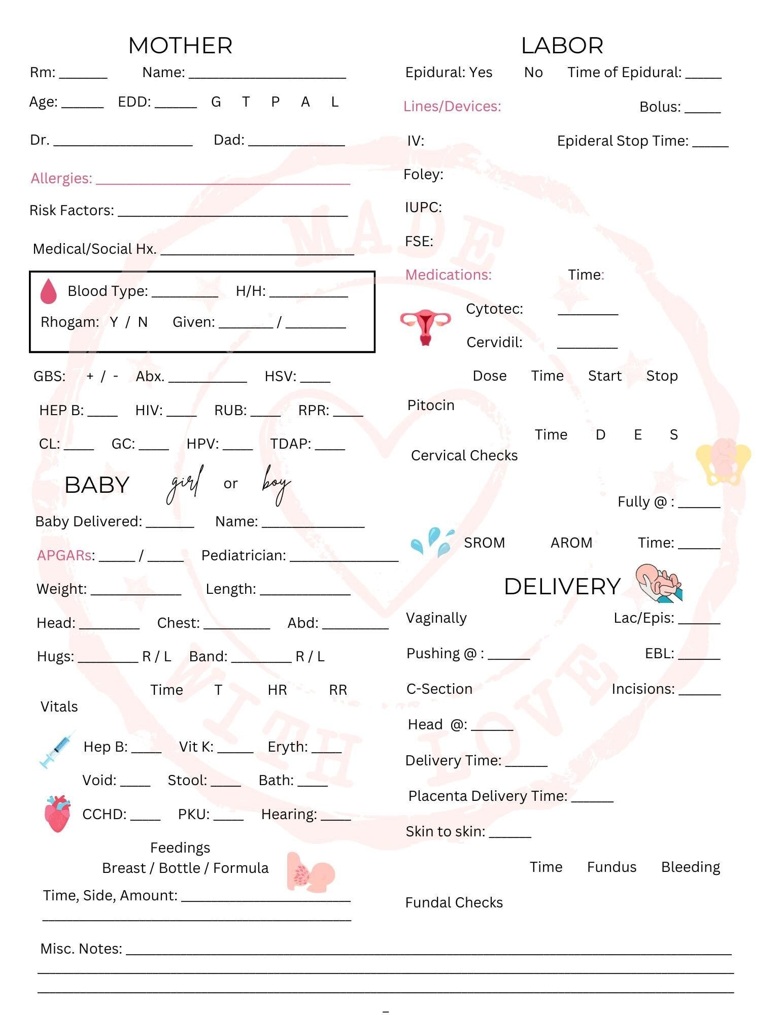 Labor and Delivery Nurse Report Sheet - Etsy