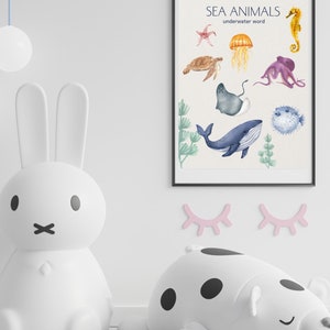 Poster | Kids Education Poster | Sea Animals | Sea Animals Poster ...