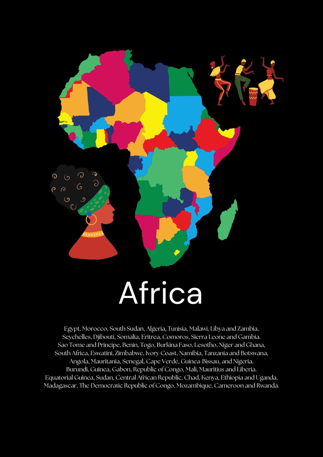 Countries of Africa Poem - Etsy