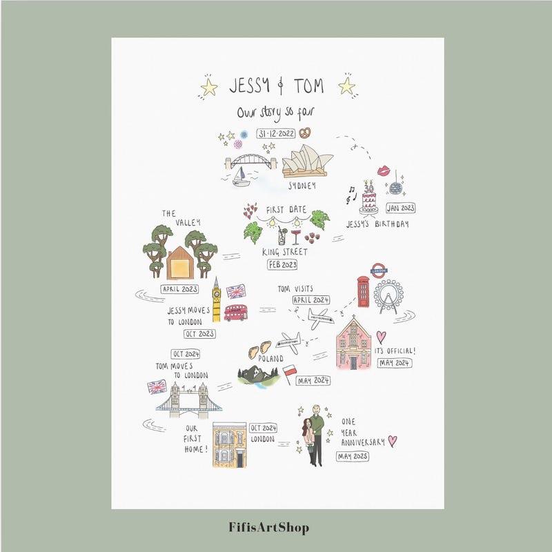 Custom Map With Symbols - Etsy UK