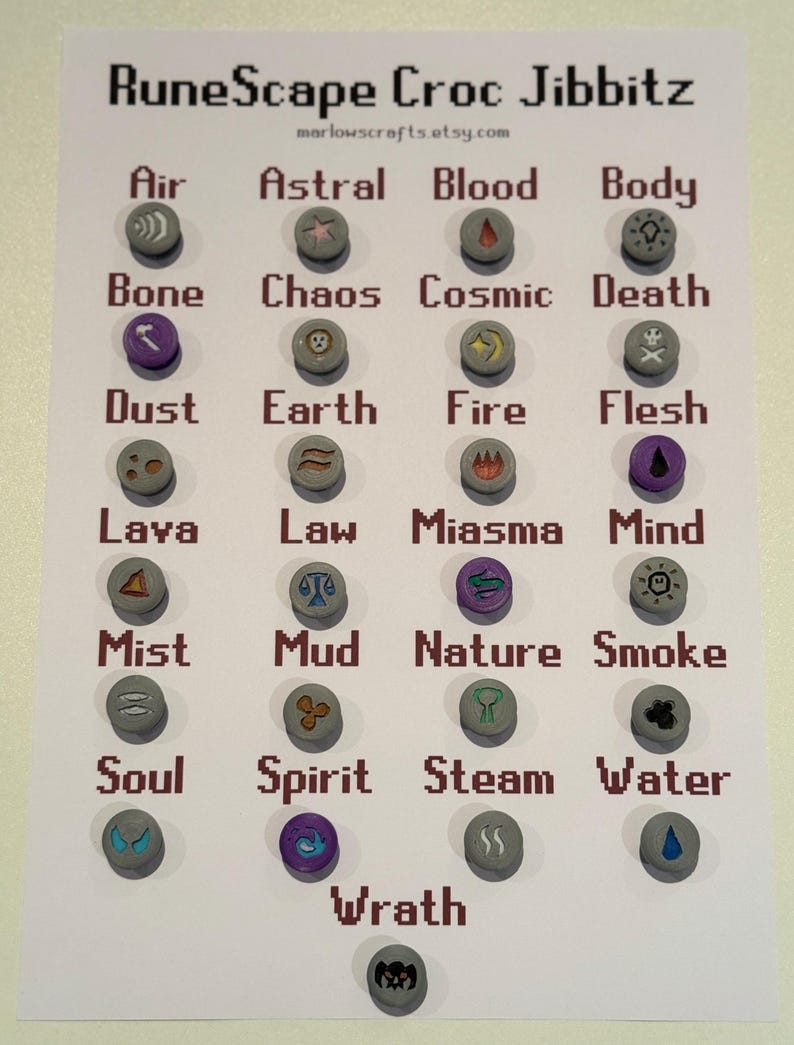 Runescape Runes Charms - OSRS Rune Charms - Runescape 3 Runes - Player ...