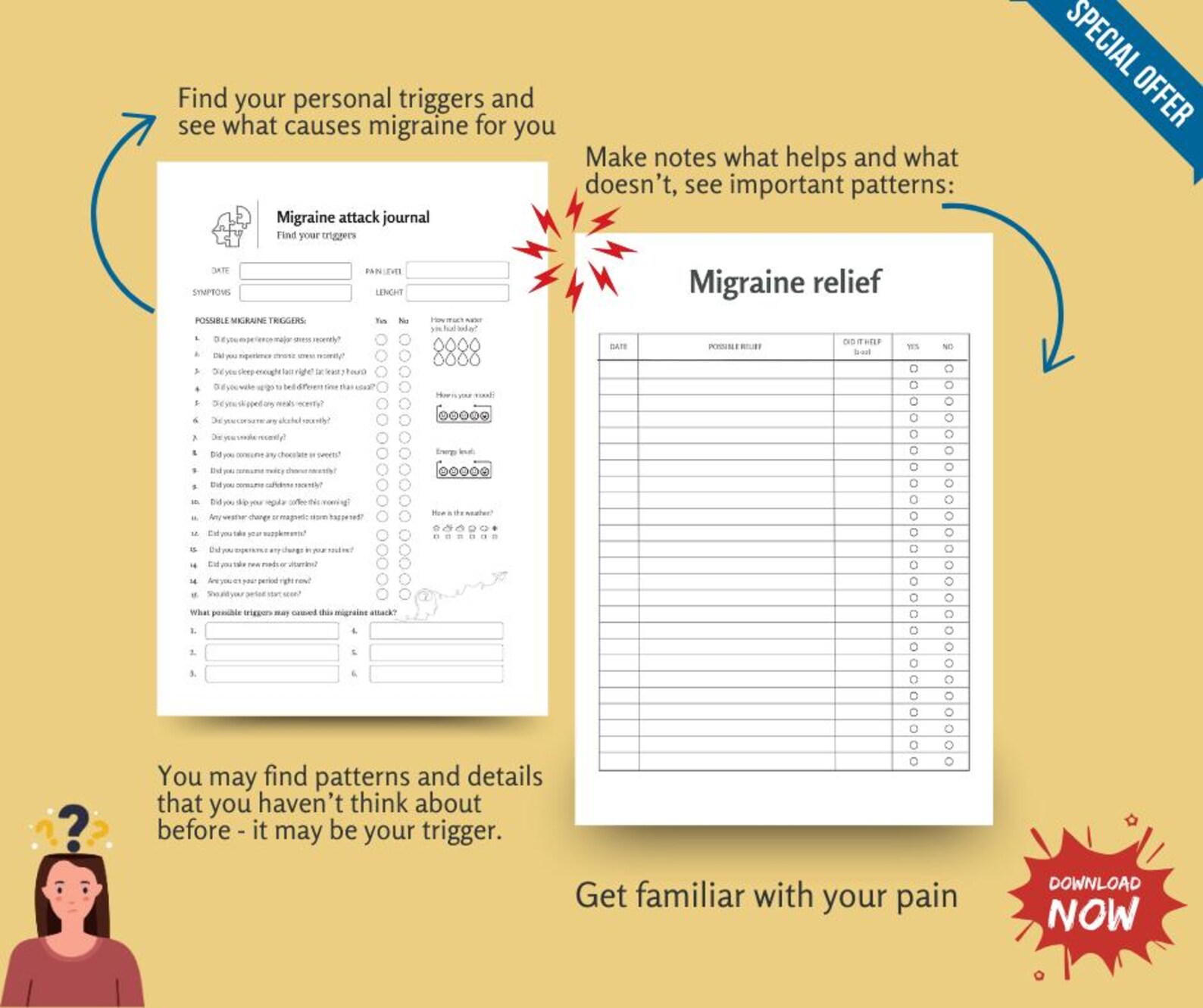 Migraine Tracker Printable Migraine Journal Headache Log Chronic Pain ...
