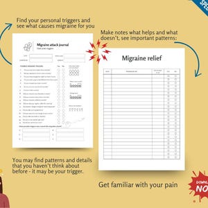 Migraine Tracker Printable Migraine Journal Headache Log Chronic Pain ...