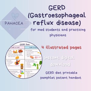 GERD Gastroesophageal Reflux Disease Study Guide for Medical Nursing ...