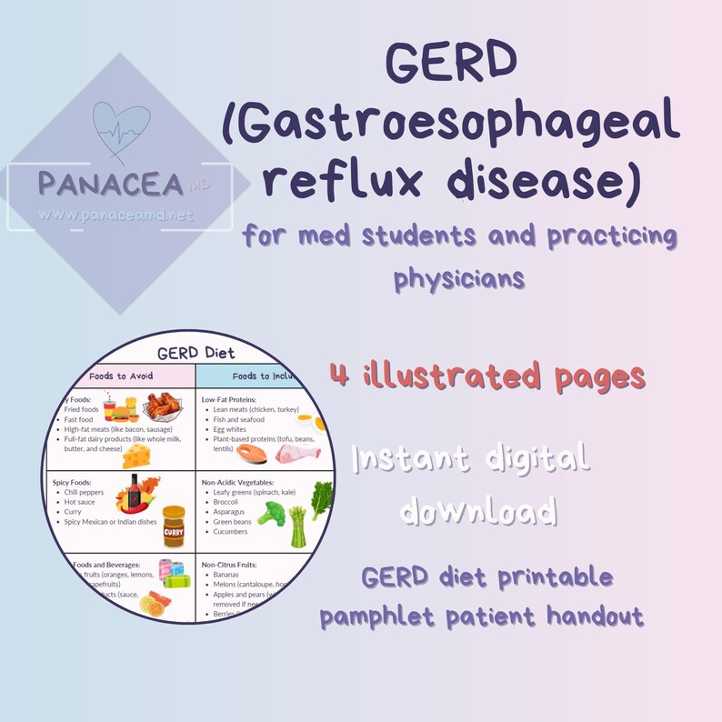 GERD Gastroesophageal Reflux Disease Study Guide for Medical Nursing ...