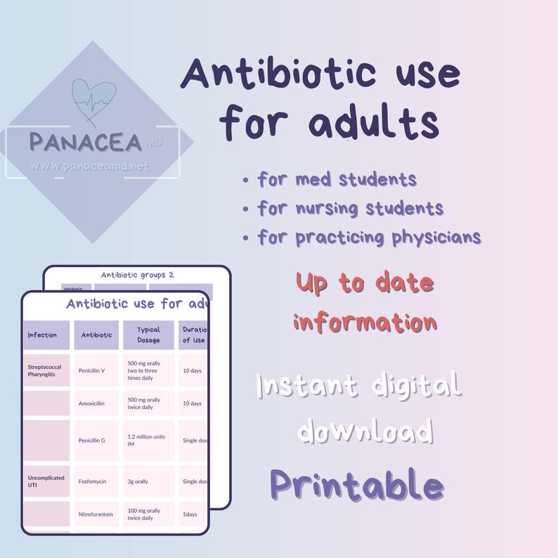 Antibiotic Use for Adults for Medical Nursing School Students and ...