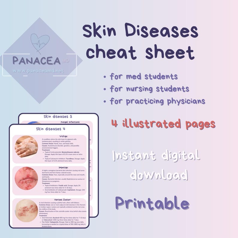 Skin Diseases Cheat Sheet for Medical and Nursing School Students and ...