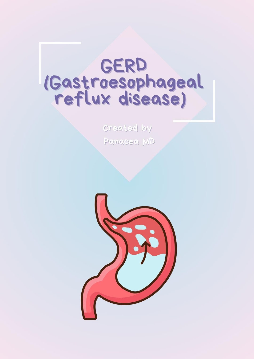 GERD Gastroesophageal Reflux Disease Study Guide for Medical Nursing ...