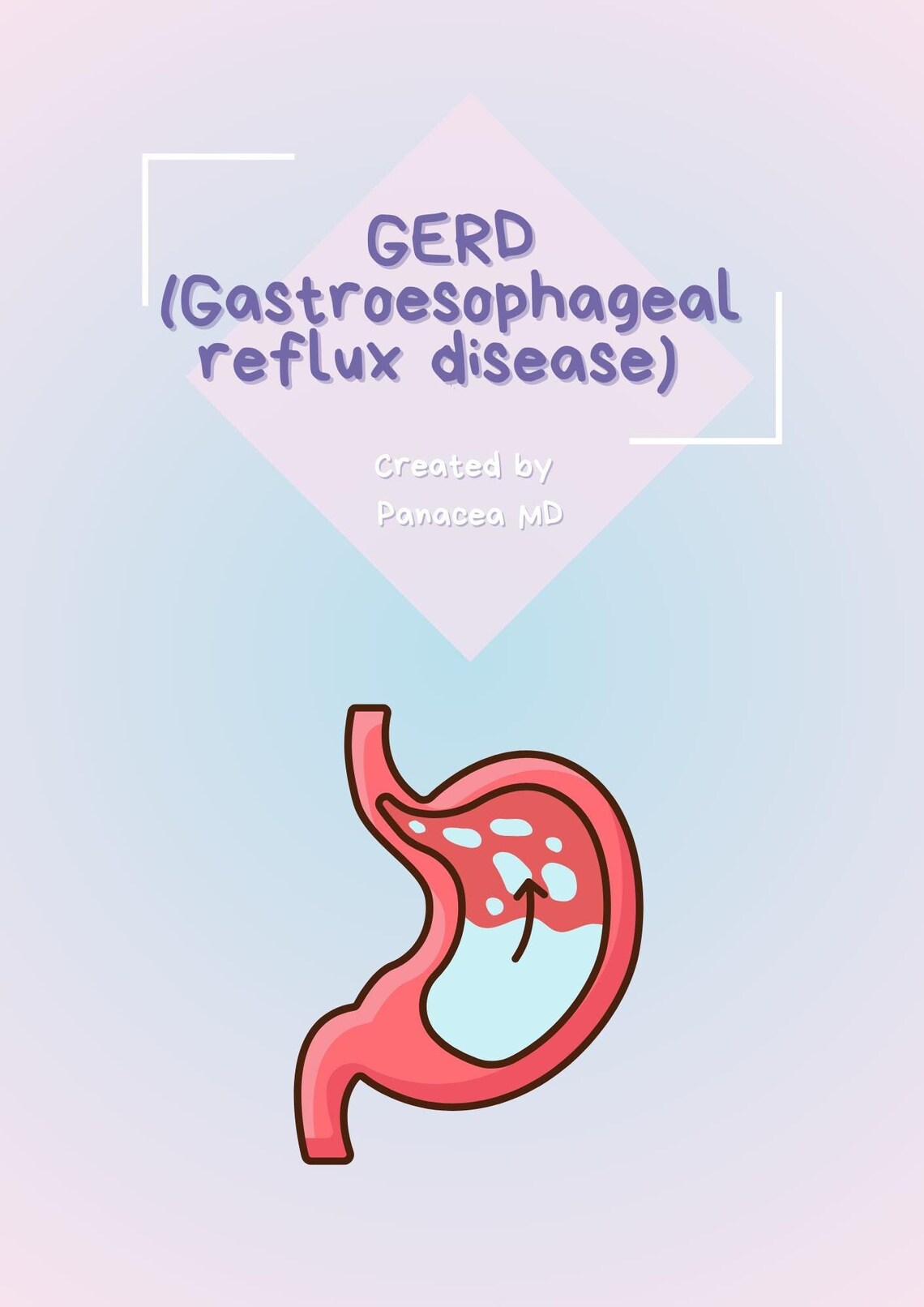 GERD Gastroesophageal Reflux Disease Study Guide for Medical Nursing ...