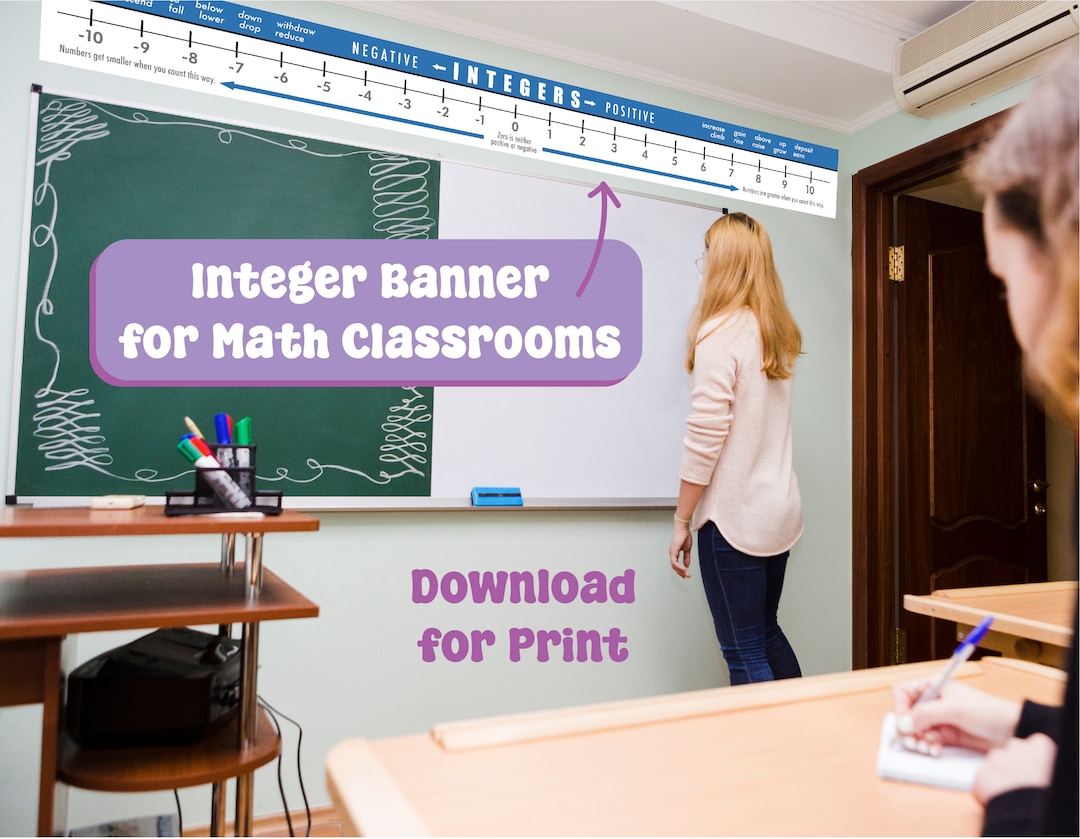 Integer Banner Download for Print - Teacher Resources - Math Teacher ...