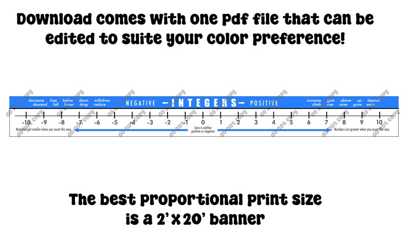 Math Classroom Integer Number Line Banner (download for Print) - Etsy