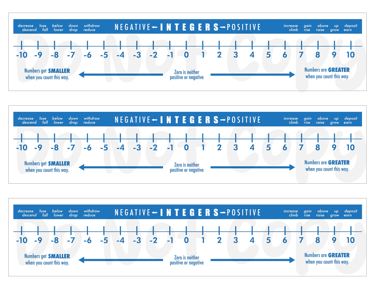Math Integer Printable - Classroom Resources - Number Line Handouts - Etsy