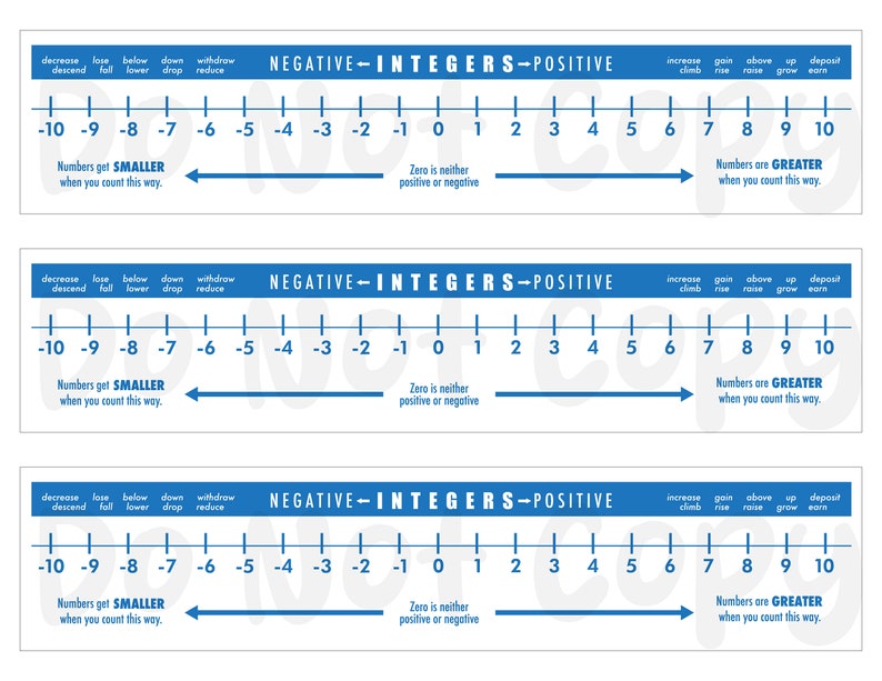 Math Integer Printable - Classroom Resources - Number Line Handouts - Etsy