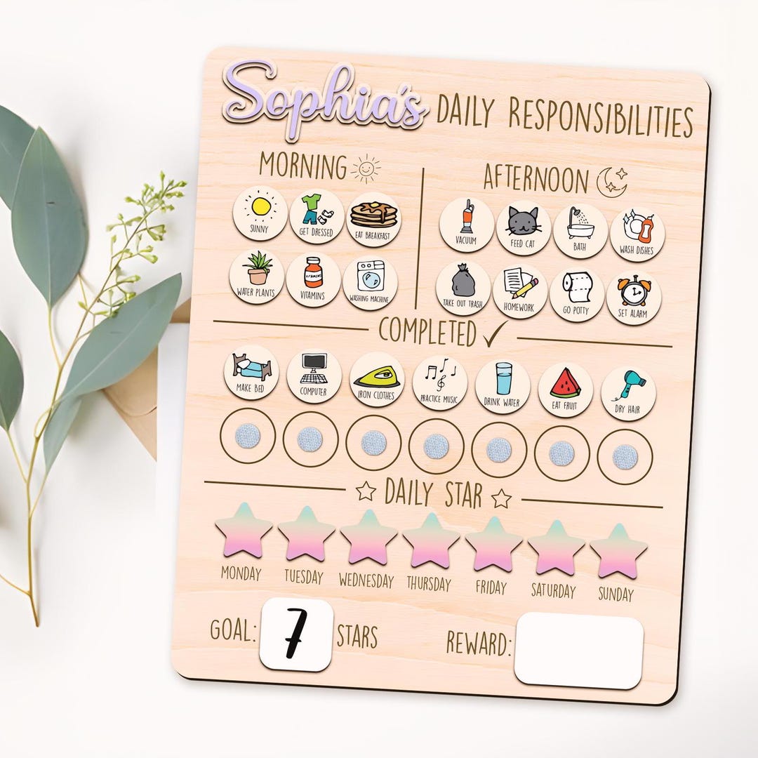 Daily Responsibilities Board Chore Chart for Kids, Cute Routine ...