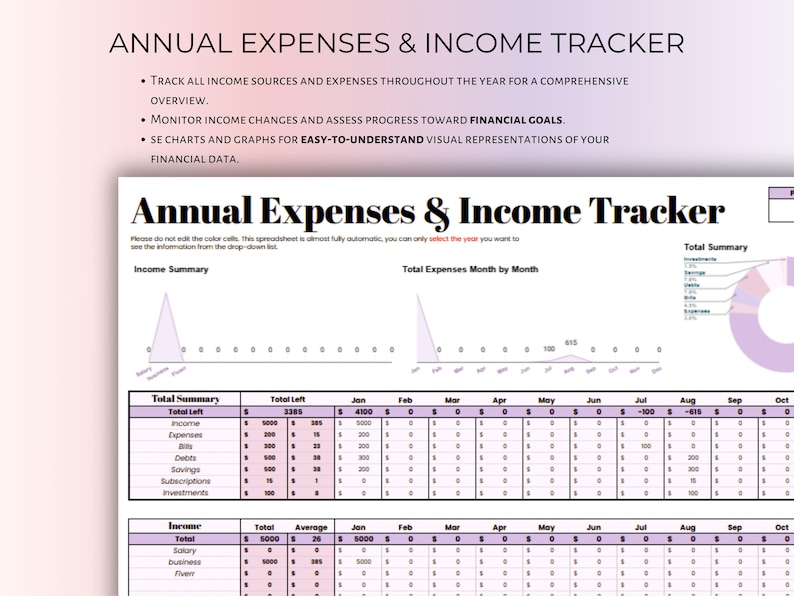 Biweekly Budget Google Sheets, Biweekly Budget Spreadsheet Planner ...