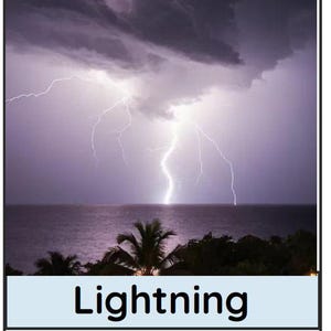 Weather Flashcards for Toddlers: Montessori Learning Cards (digital) - Etsy