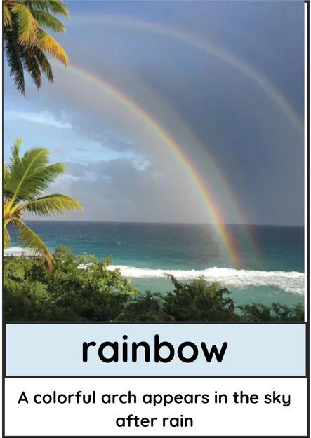 Weather Flashcards for Toddlers: Montessori Learning Cards (digital) - Etsy