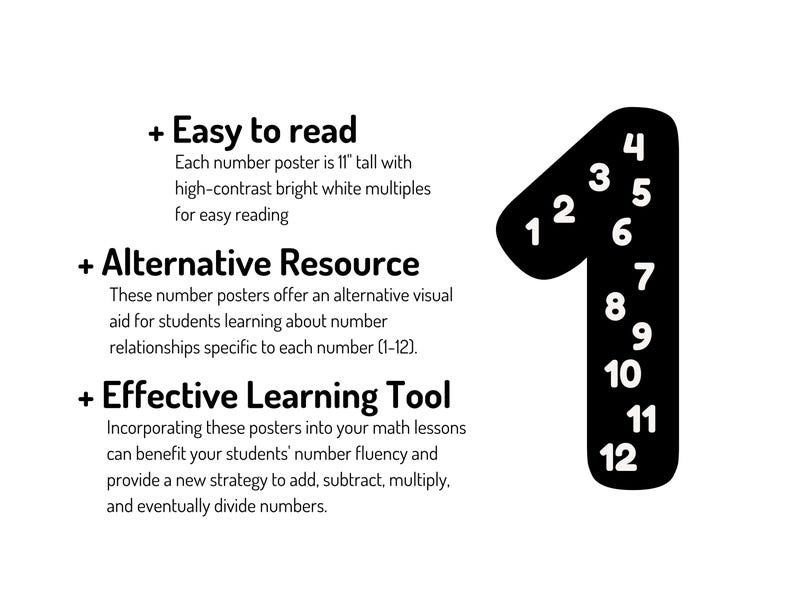 Skip Counting Multiplication Posters Black and White Printable ...