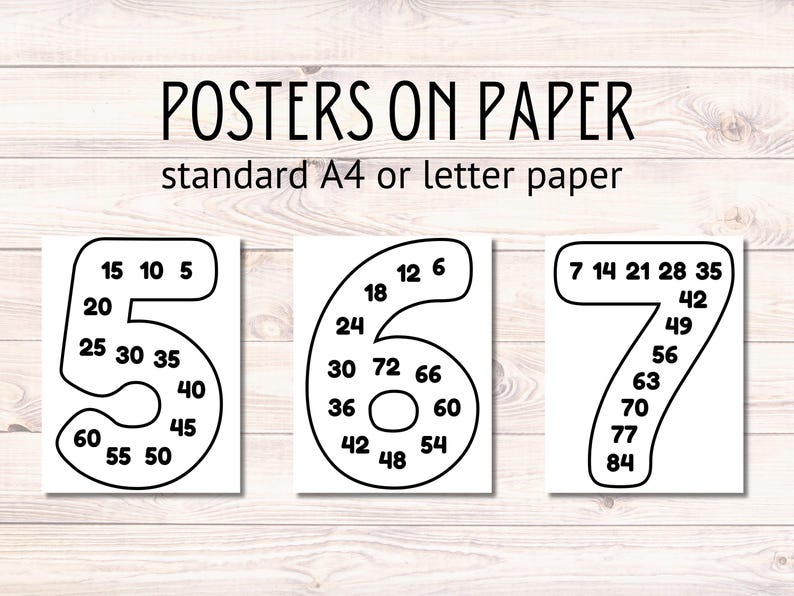 Skip Counting Multiplication Posters Black and White Printable ...