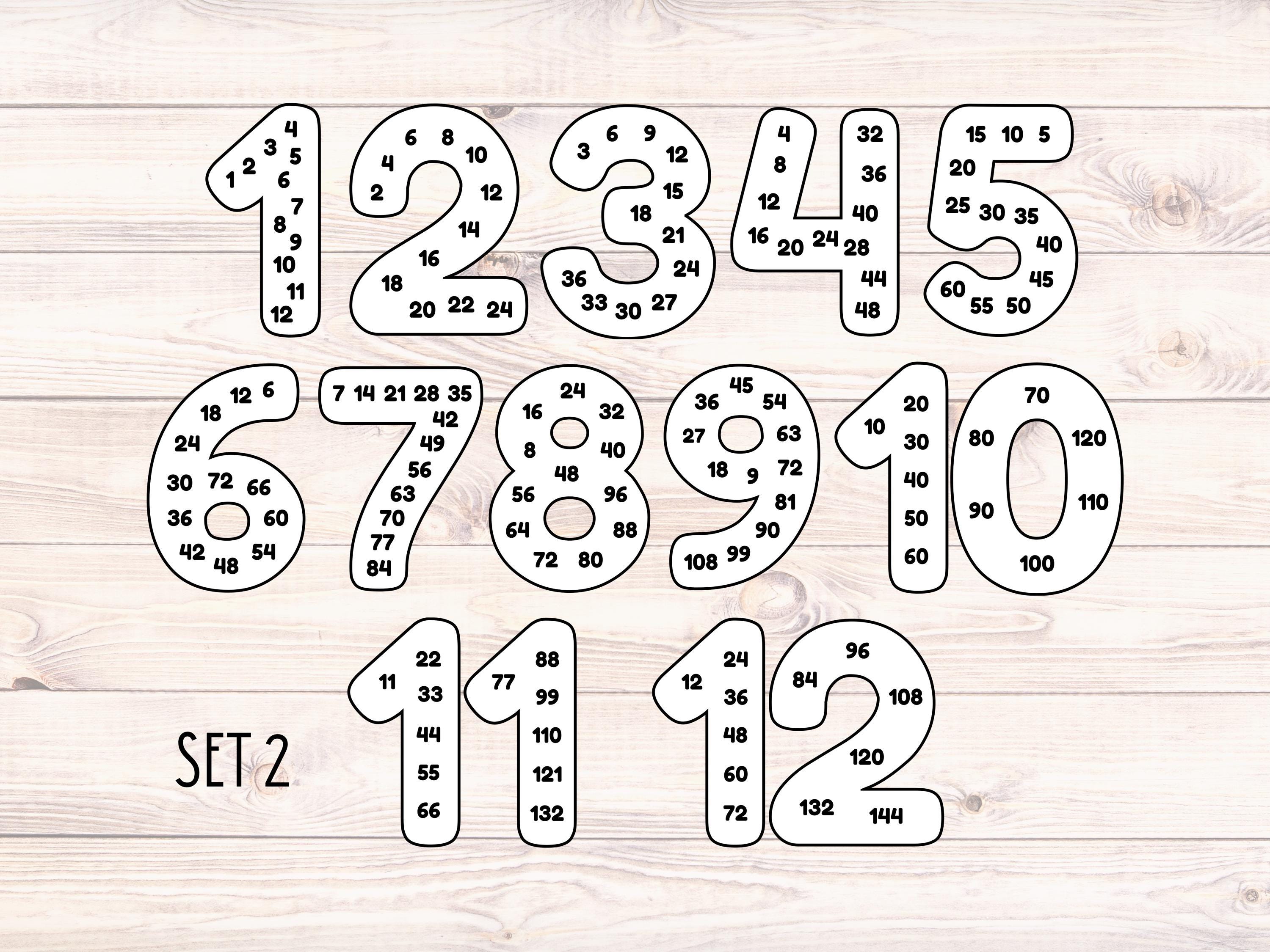 Skip Counting Multiplication Posters Black and White Printable ...