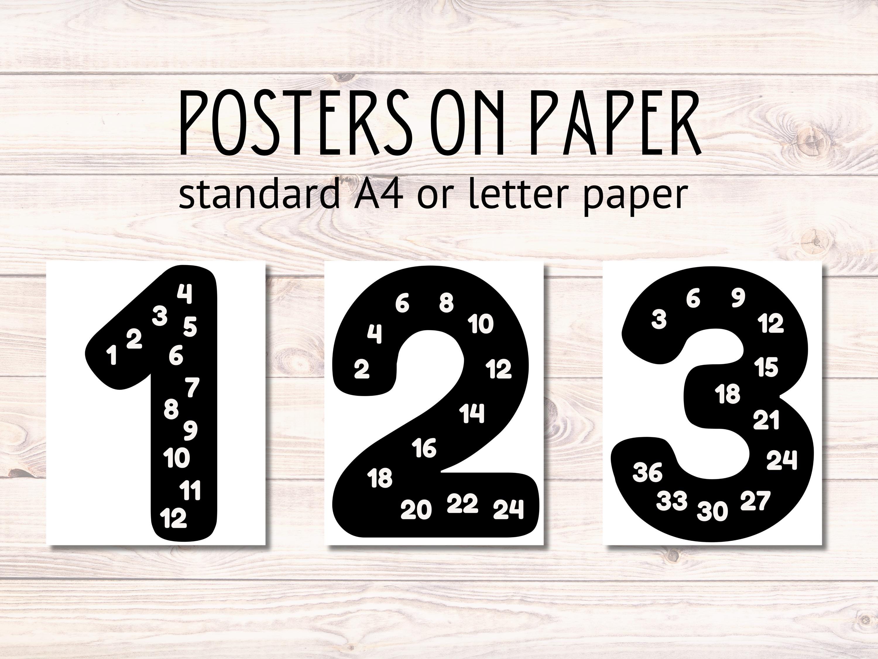 Skip Counting Multiplication Posters Black and White Printable ...