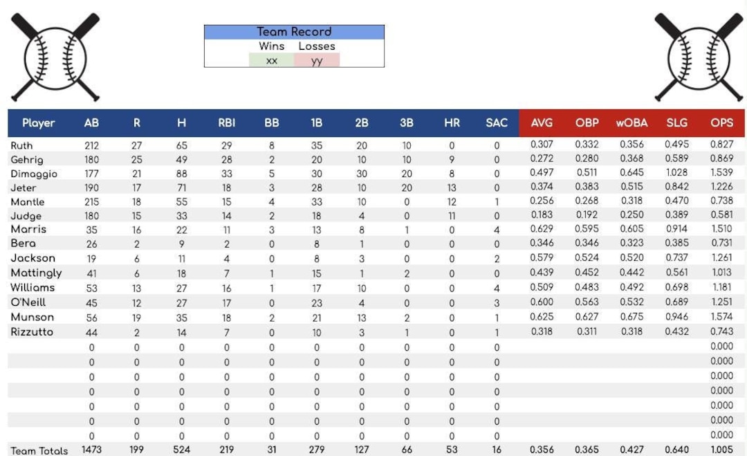 Baseball Statistics Tracker Spreadsheet Softball Statistics Tracker ...