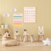 Printable Kids Learning Posters | Letters & Numbers Classroom Decor ...