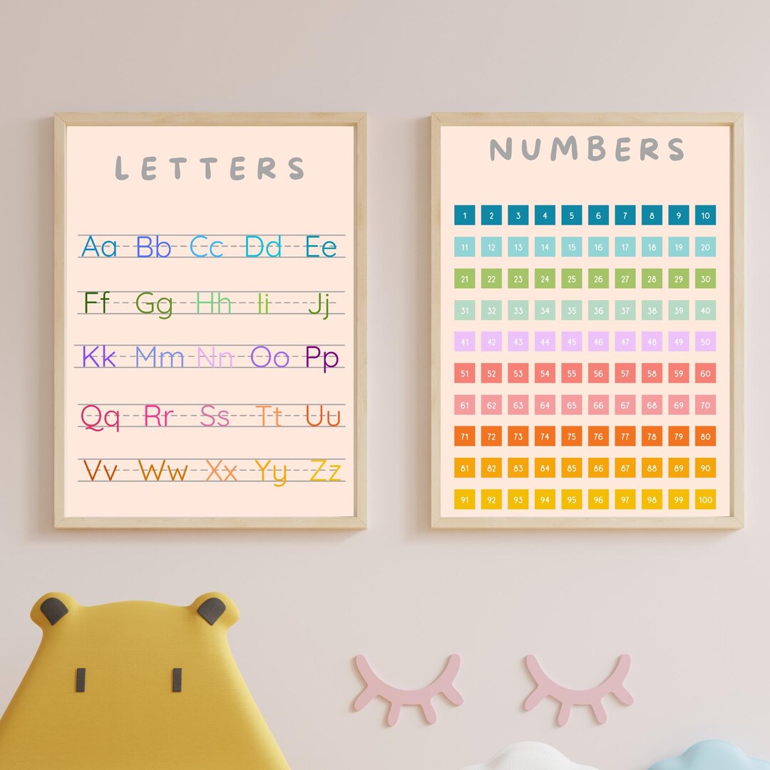 Printable Kids Learning Posters | Letters & Numbers Classroom Decor ...