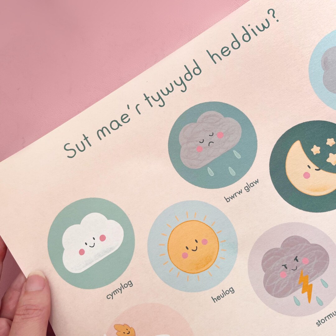 Children's Illustrated Weather Poster. Darluniad Y Tywydd Cymraeg I ...