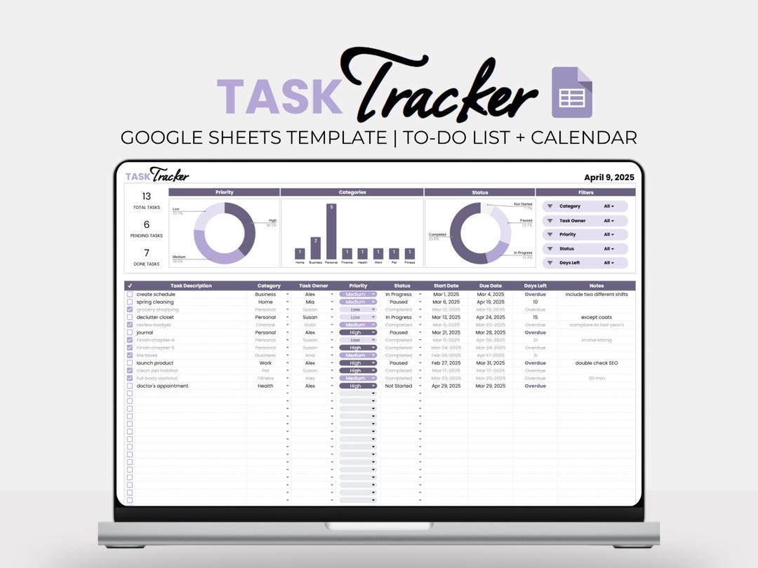 Task Tracker Google Sheets To-do List - Task Manager - Automated To-do ...