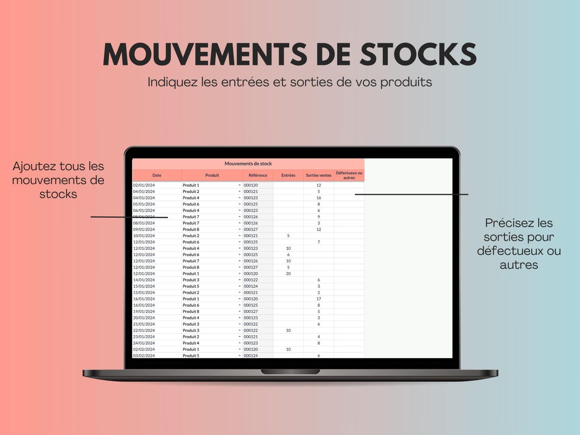 Inventory Management Stock Inventory Inventory Management Table Google ...
