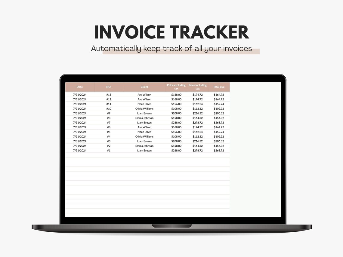 Automated Invoice Template | Editable Small Business Invoice | Invoice ...