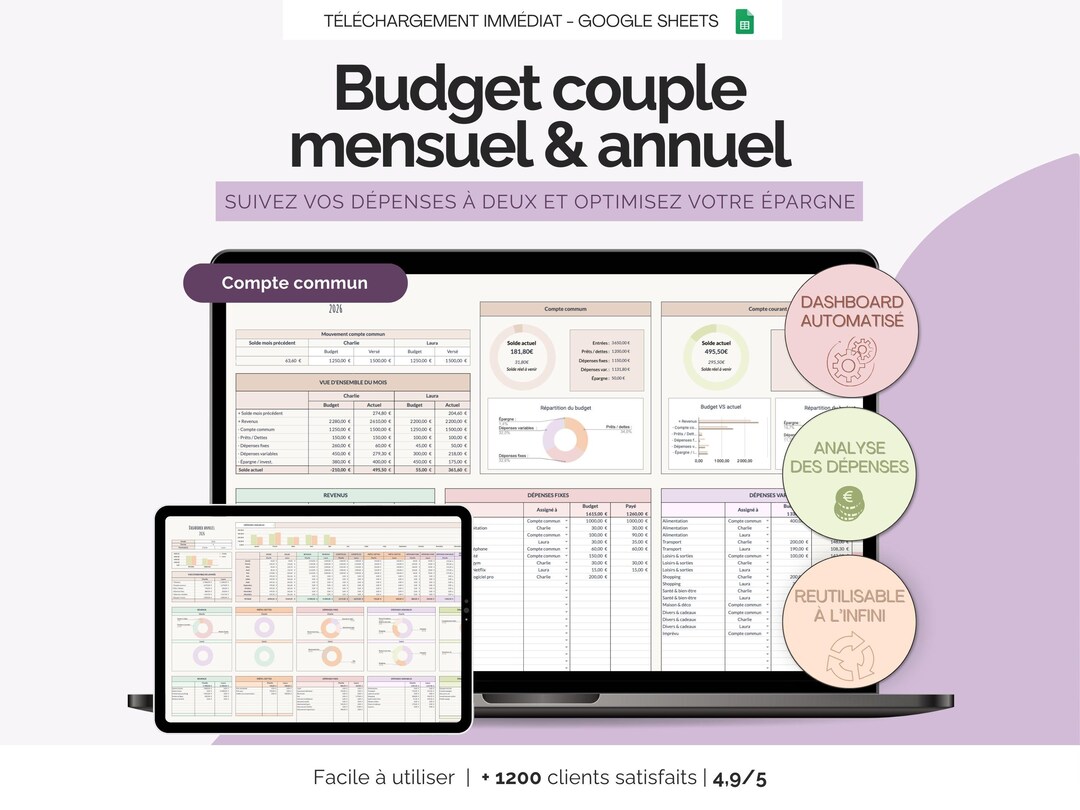 Monthly and Annual Couple Budget (google Sheets) | Joint Account ...