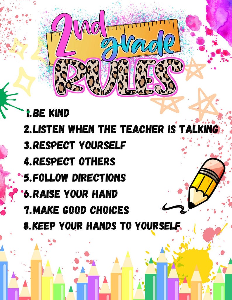 Second Grade Classroom Rules - Etsy