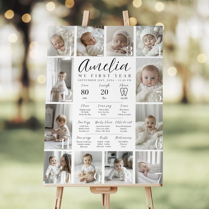 Modern 1st Birthday Milestone Poster: Photo Sign Template (digital ...