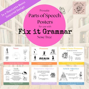 Parts of Speech Homeschool Poster: Fix It Grammar Users, Charlotte ...