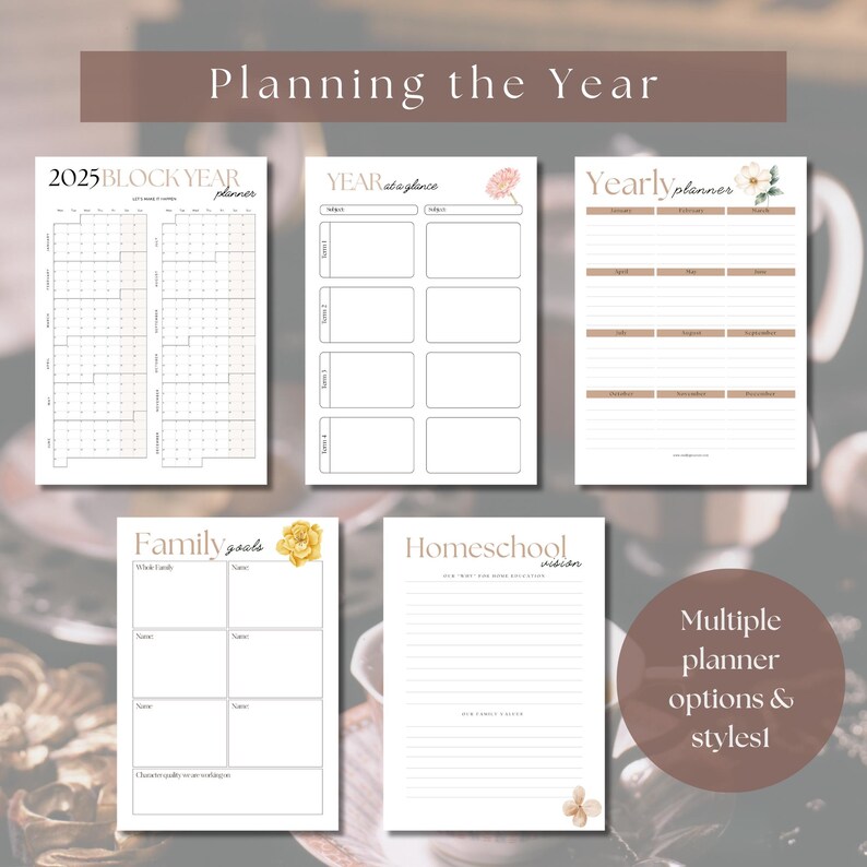 2025 Charlotte Mason Homeschool Planner Yearly, Monthly + Daily Layouts ...