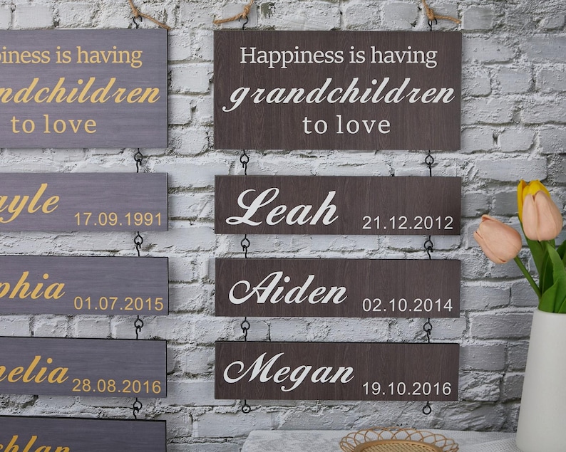 Grandchildren Sign,personalized Grandparent Sign,customize Wooden Sign ...