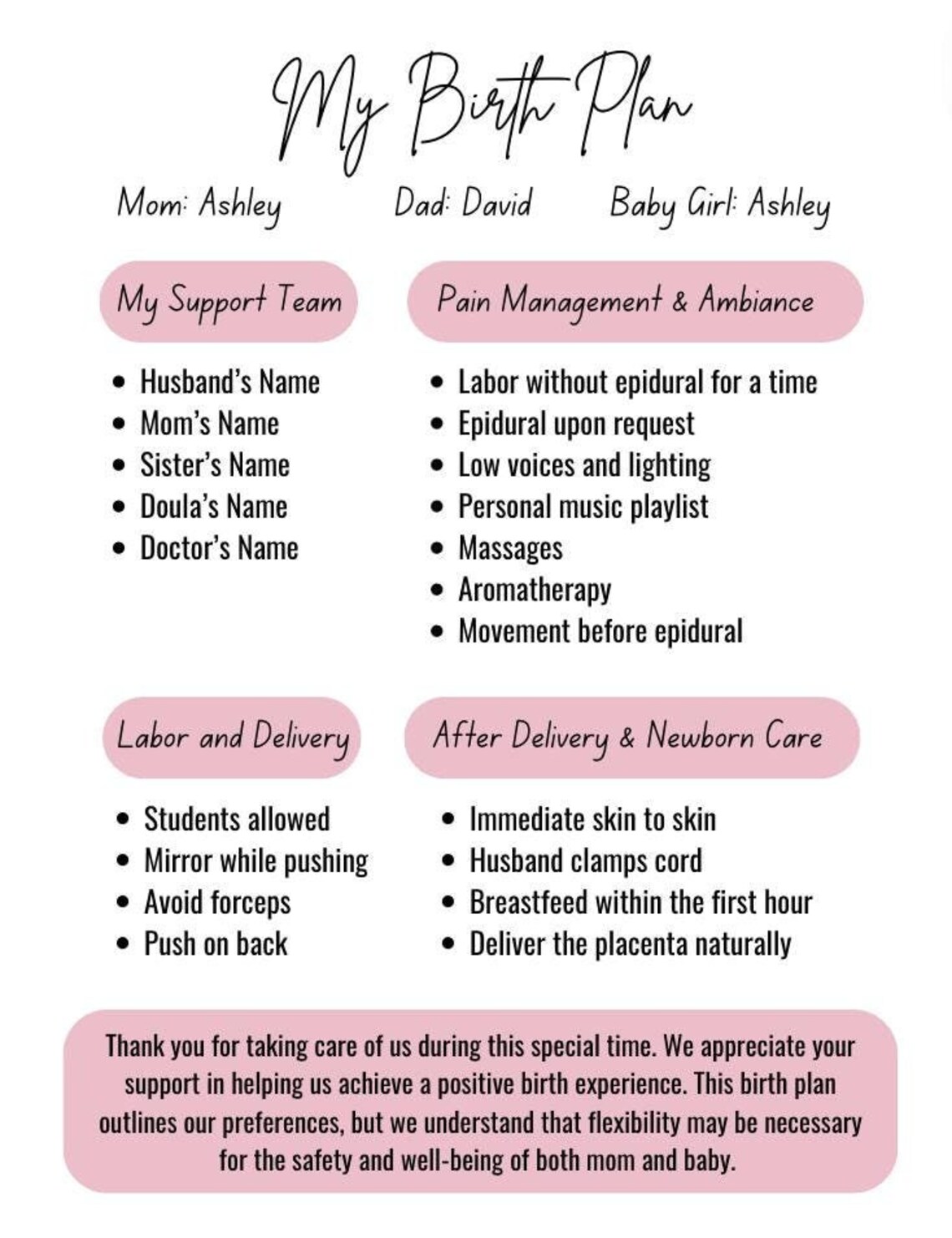 Editable Birth Plan, Birth Plan Template, Birth Preferences, Simple ...
