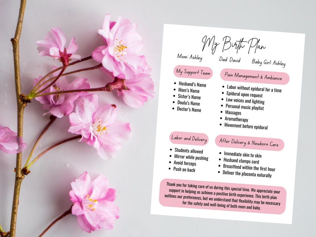 Editable Birth Plan, Birth Plan Template, Birth Preferences, Simple ...