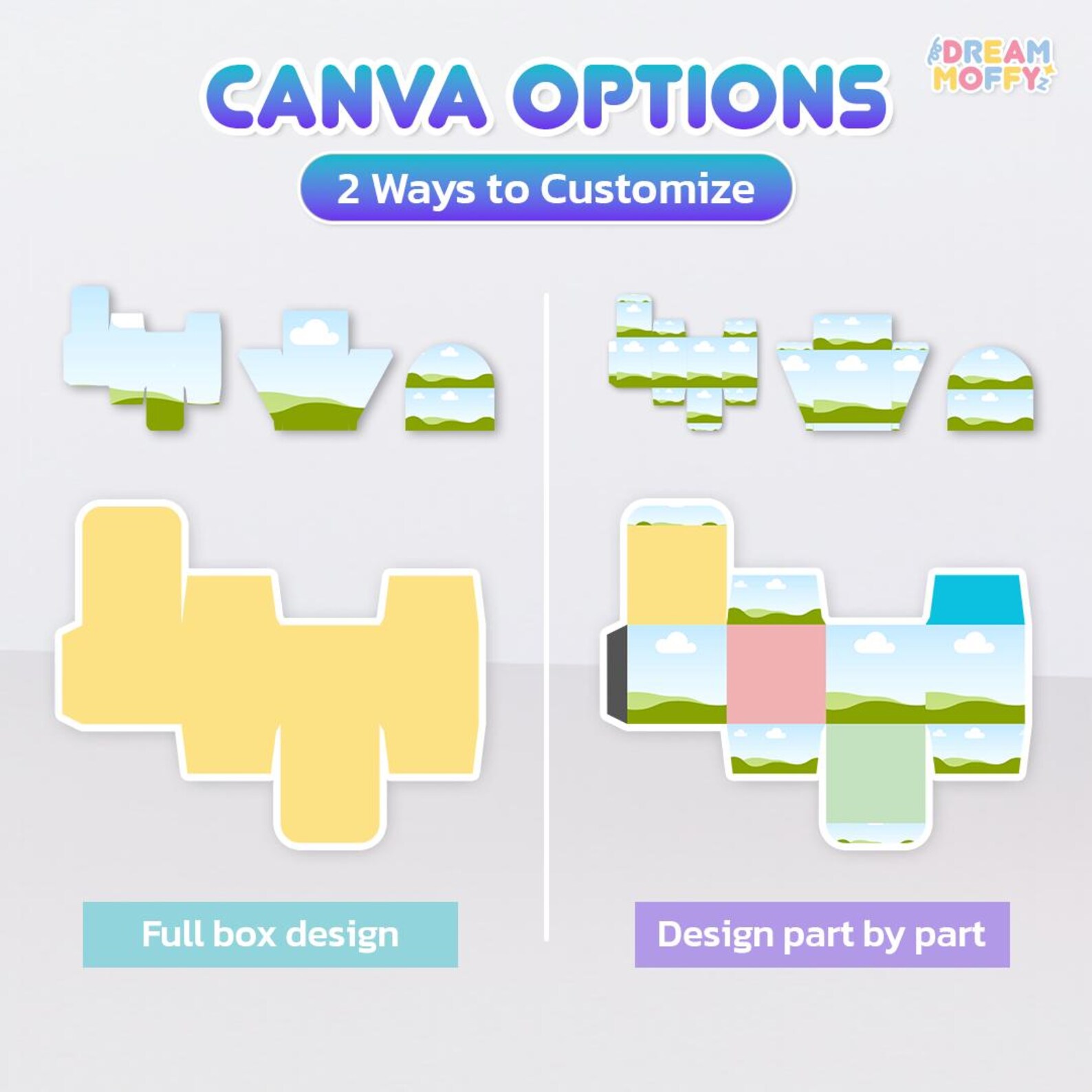 Small Blind Box Canva Template Editable DIY Surprise Gift Box for Him ...