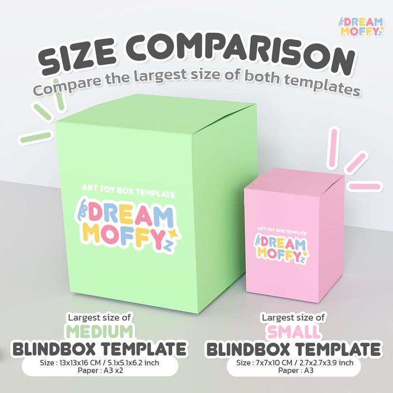 Small Blind Box Canva Template Editable DIY Surprise Gift Box for Him ...